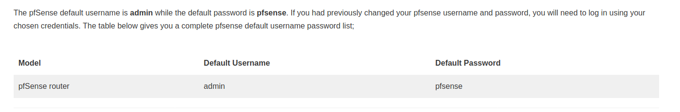 HackTheBox - Sense | 0x4rt3mis